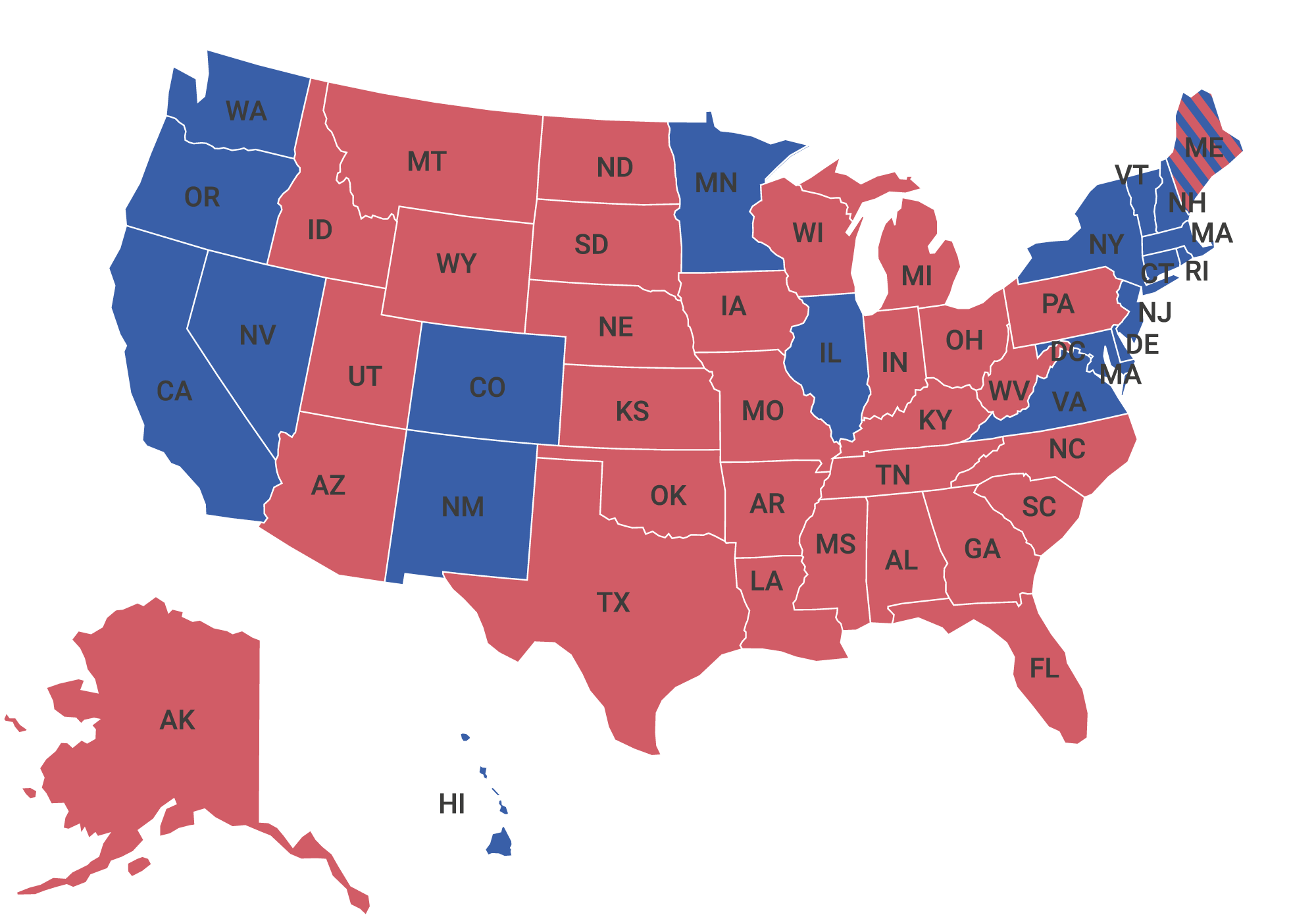 2016 Election Results - HandRolled